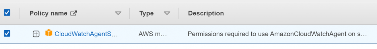 How To Install CloudWatch Agent on Linux EC2 Instances