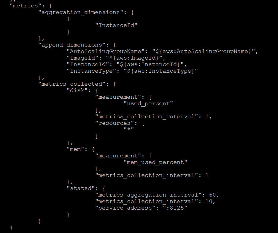How To Install Cloudwatch Agent On Linux Ec2 Instances