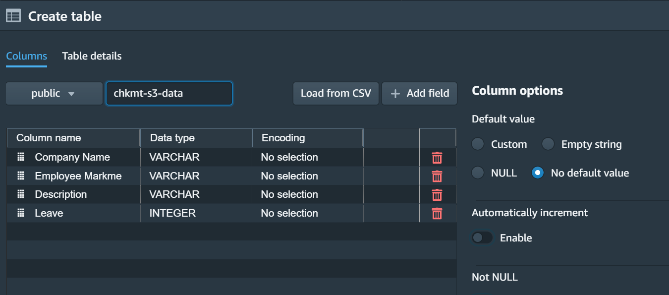 How to set up a redshift cluster