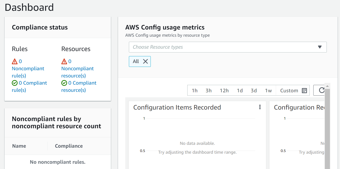 How to set up AWS Security Hub