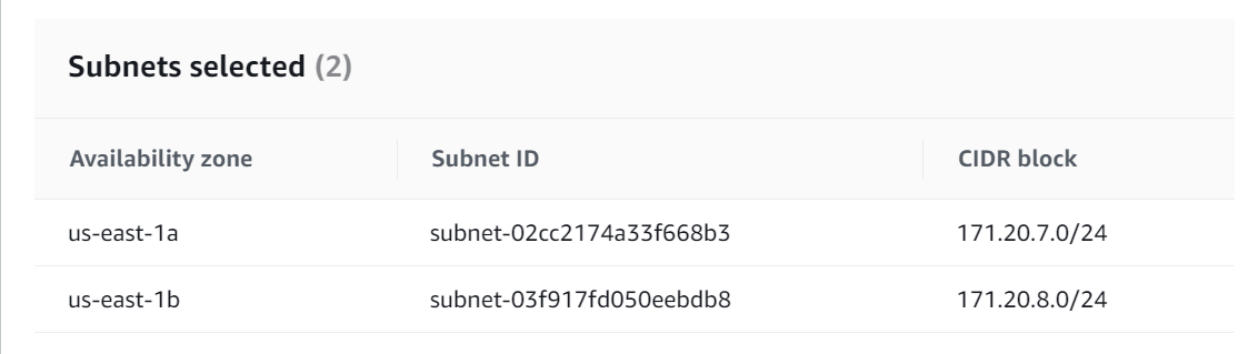 How to create three tier architecture in AWS.