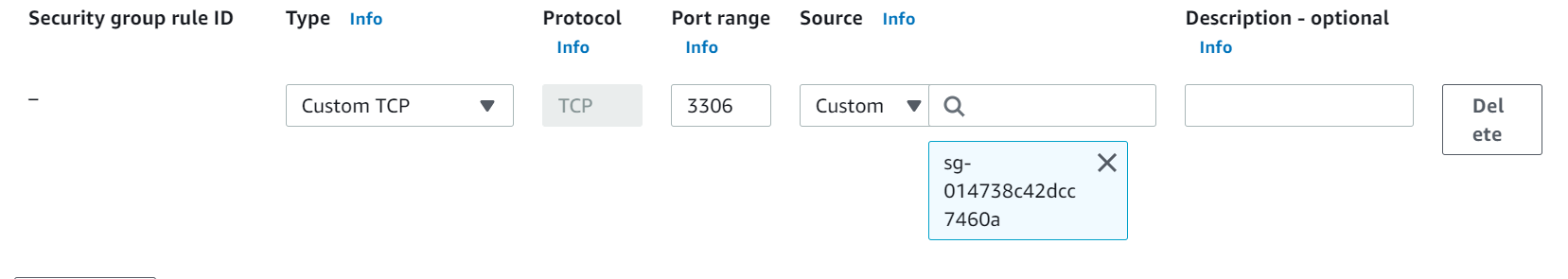 How to create three tier architecture in AWS.