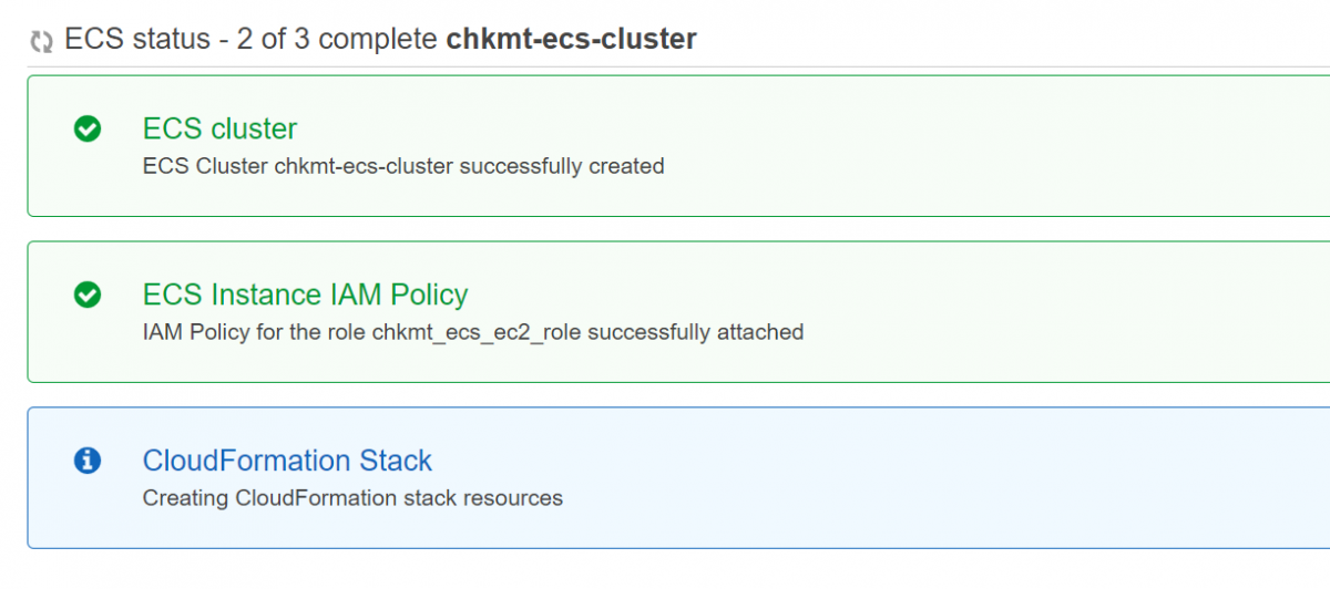How to deploy an application on Amazon ECS