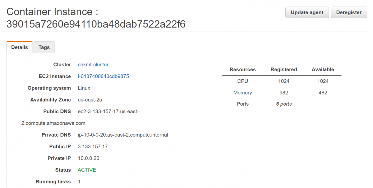 How to deploy an application on Amazon ECS