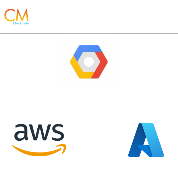 A Comparison Of Aws Gcp And Azure Cloud Computing Platforms