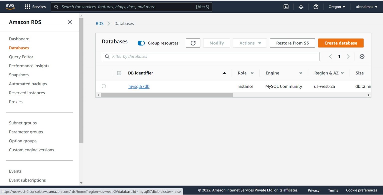 How to Create Amazon RDS using CloudFormation?