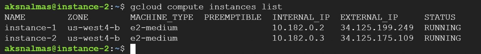 How to Deploy an Application on Google App Engine?